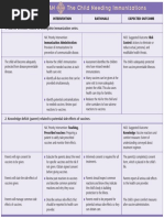 Types of Euthanasia Explained | PDF | Death | Medicine