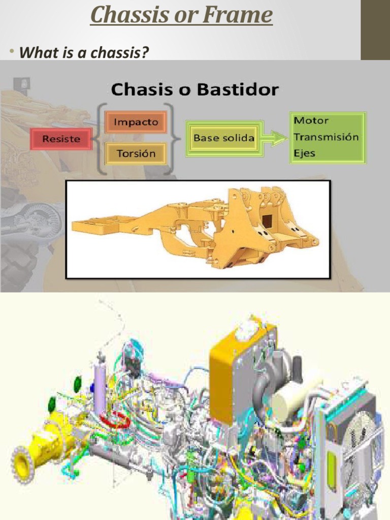 Understanding Chassis and Protective Structures | PDF | Home & Garden
