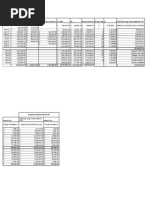AISC Steel Construction Tables | PDF
