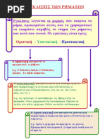 Χρόνοι ρημάτων | PDF