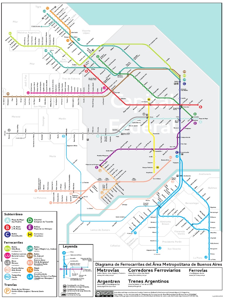 Diagrama red ferroviaria y de subtes de Buenos Aires y área metropolitana