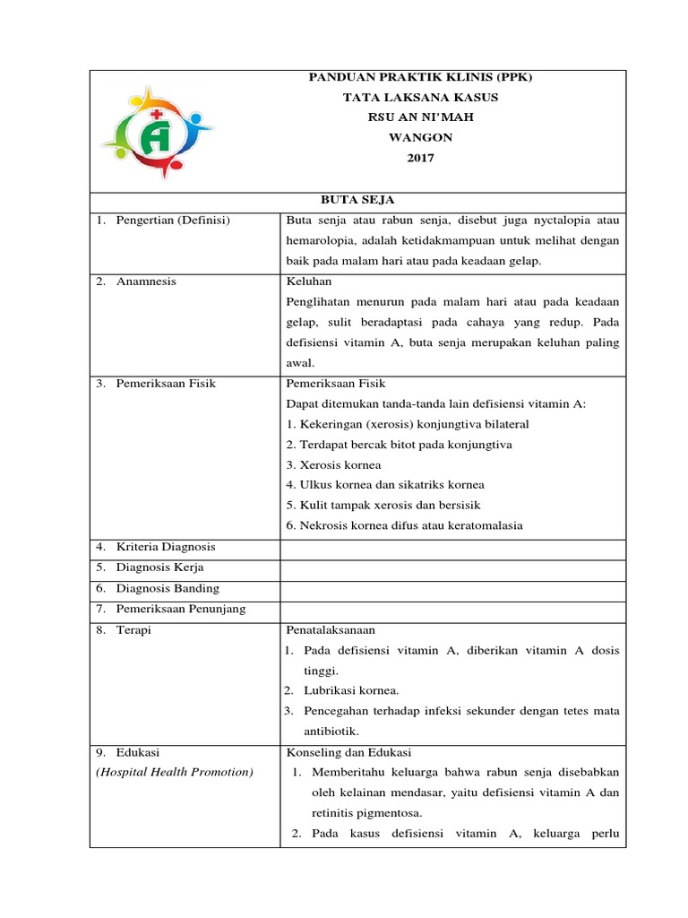 Panduan Rabun Senja dan Penanganannya | PDF