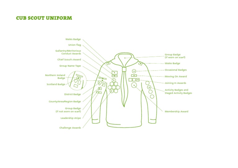 Cubs Uniform | PDF | Dress Codes | Outdoor Recreation Organizations