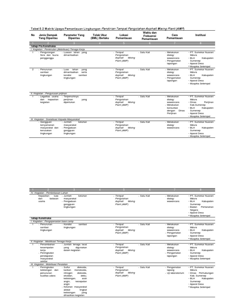Upl Amp Pdf