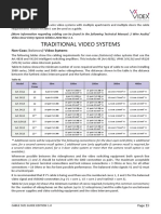Raceway Size - Data+Tel+Cctv | PDF | Electricity | Electric Power