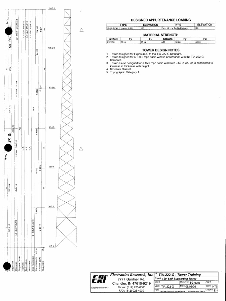ManualCalculations - TIA 222 G PDF | PDF