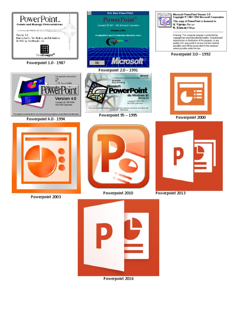Powerpoint 1.0 - 1987 Powerpoint 2.0 - 1991 Powerpoint 3.0 - 1992 | PDF