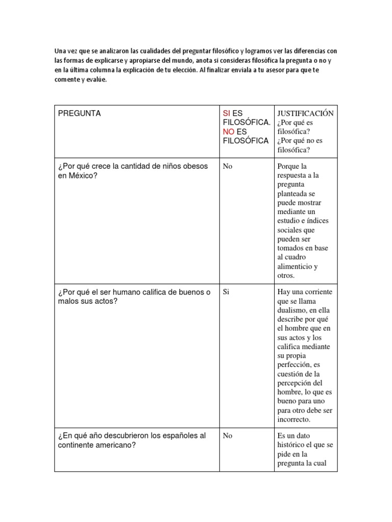 Preguntas Filosoficas | Ciencia | Democracia