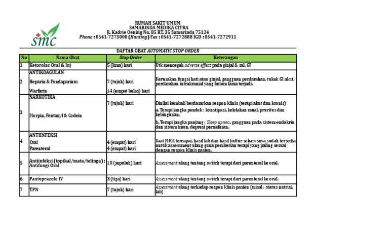 Obat Automatic Stop Order | PDF