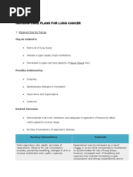 Lung Cancer Concept Map-Group 2 | PDF | Lung Cancer | Pain