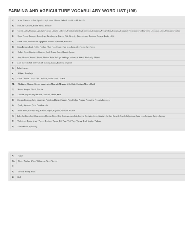 Farming and Agriculture Vocabulary Word List
