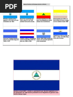 10 Canciones Folkloricas Nicaraguenses | PDF | Naturaleza