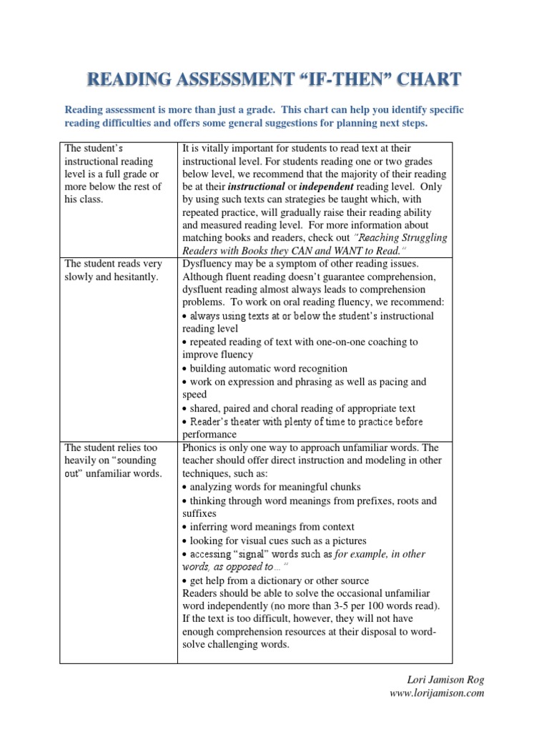 Reading If Then Chart | PDF | Reading Comprehension | Reading (Process)
