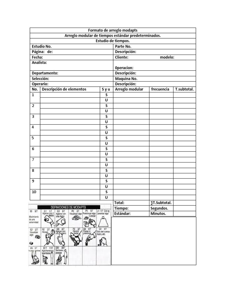 Formato de Arreglo Modapts | PDF | Queso | Productos lácteos