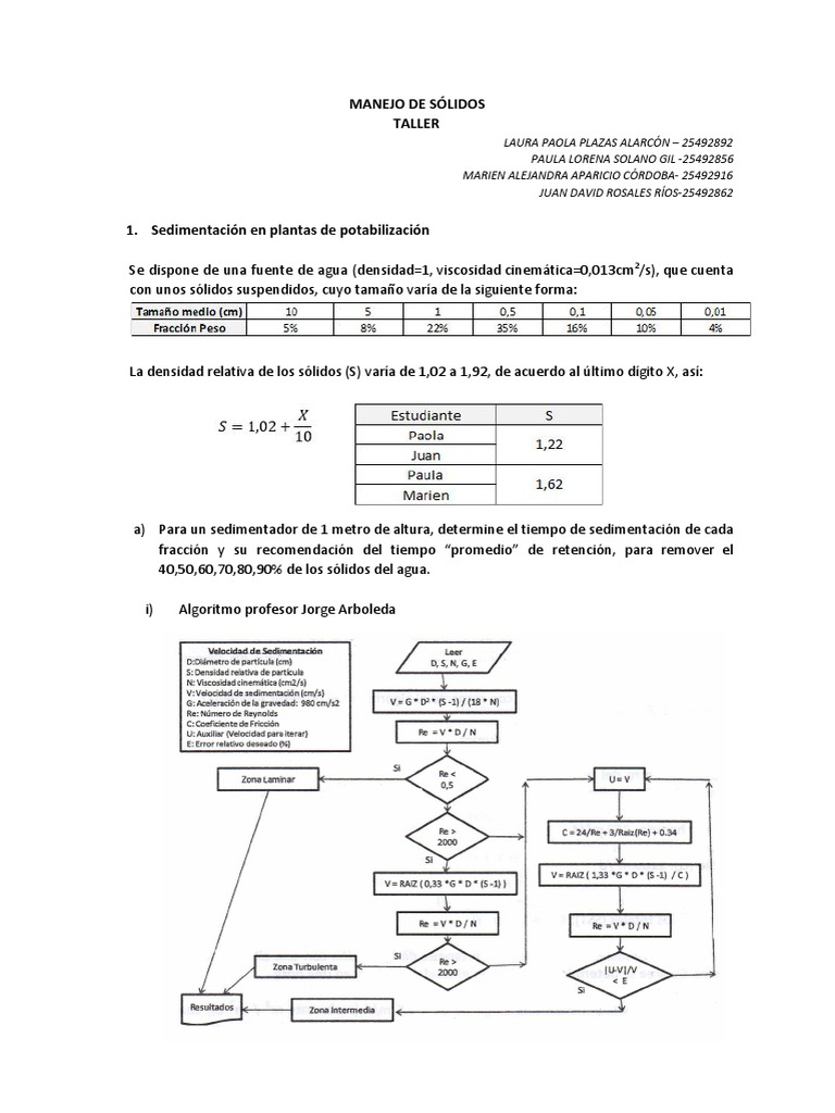Ejercicio Algoritmo | PDF | Dimensión | Ecuaciones