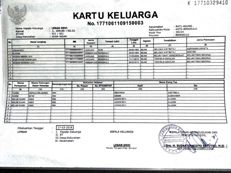 Scan KK Ummi (1) .Compressed | PDF