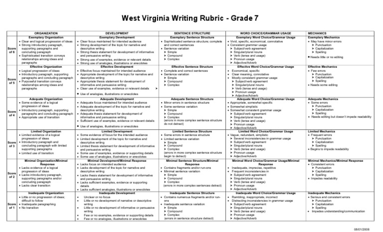 Grade 7 Writing Rubric Overview | PDF | Grammatical Number | Verb