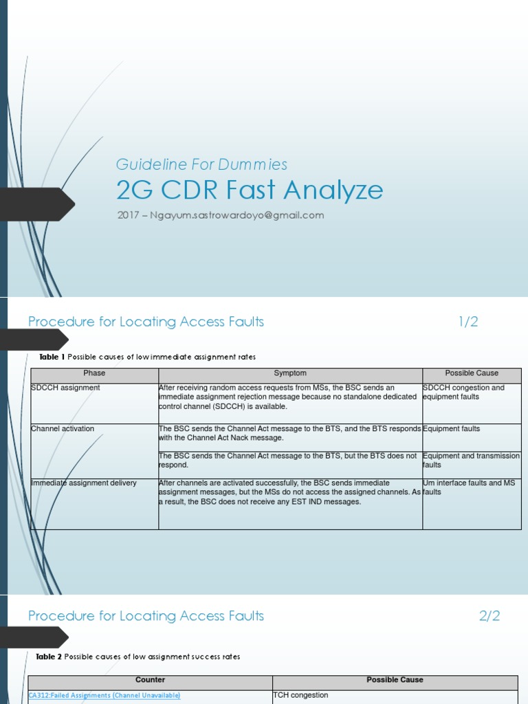 Guideline For Dummies 2G - CSSR Fast Analyze | PDF | Network Congestion ...