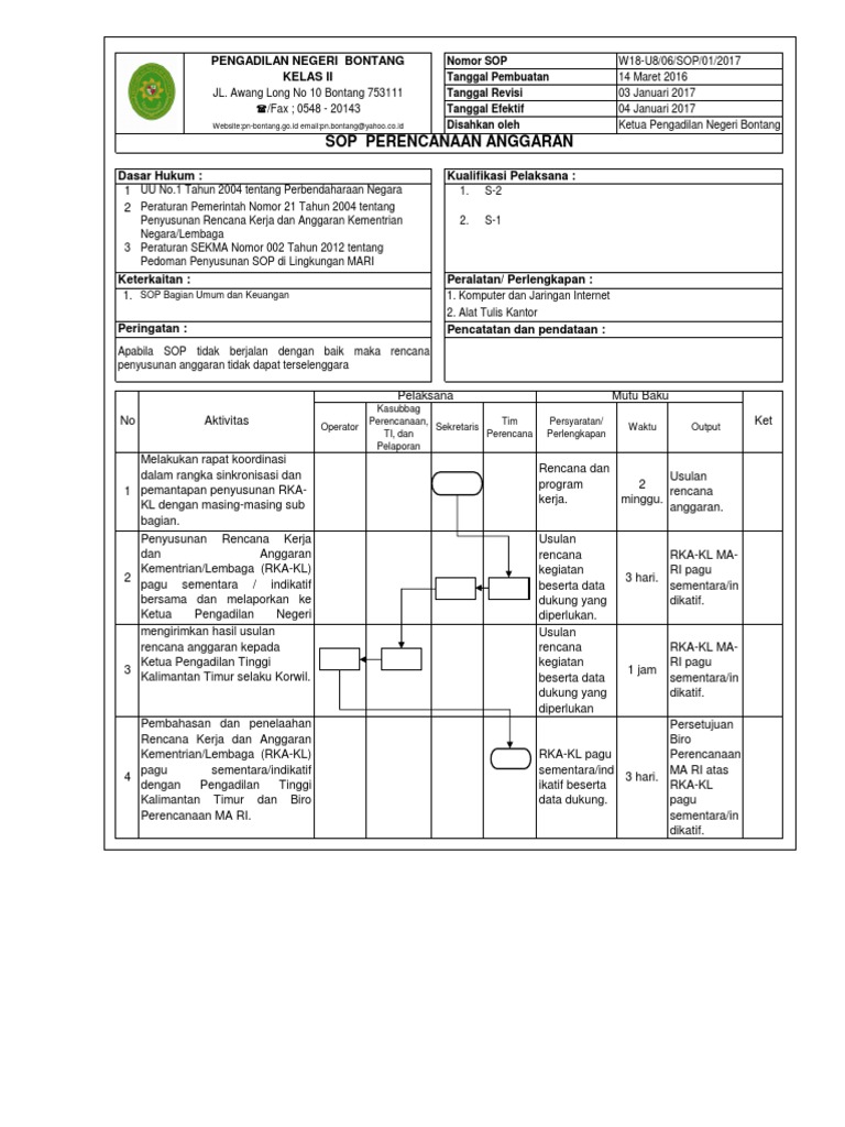 Sop Perencanaan Anggaran | PDF