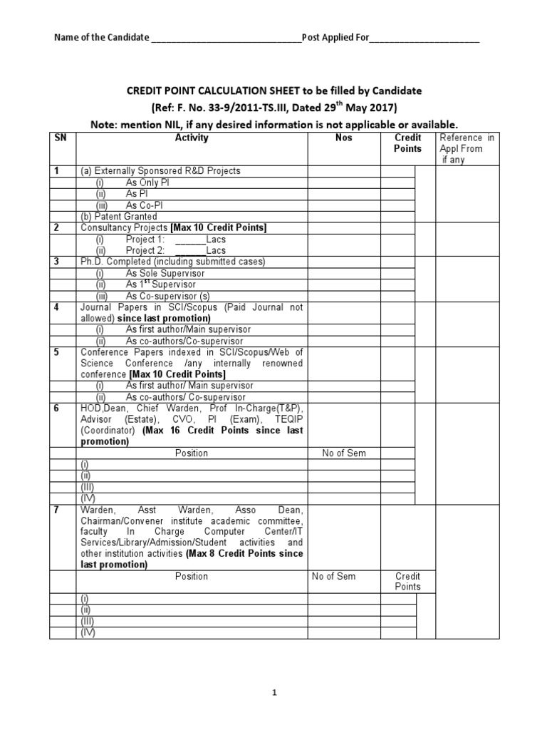 Credit Point Sheet - 0 | Download Free PDF | Academia | Further Education