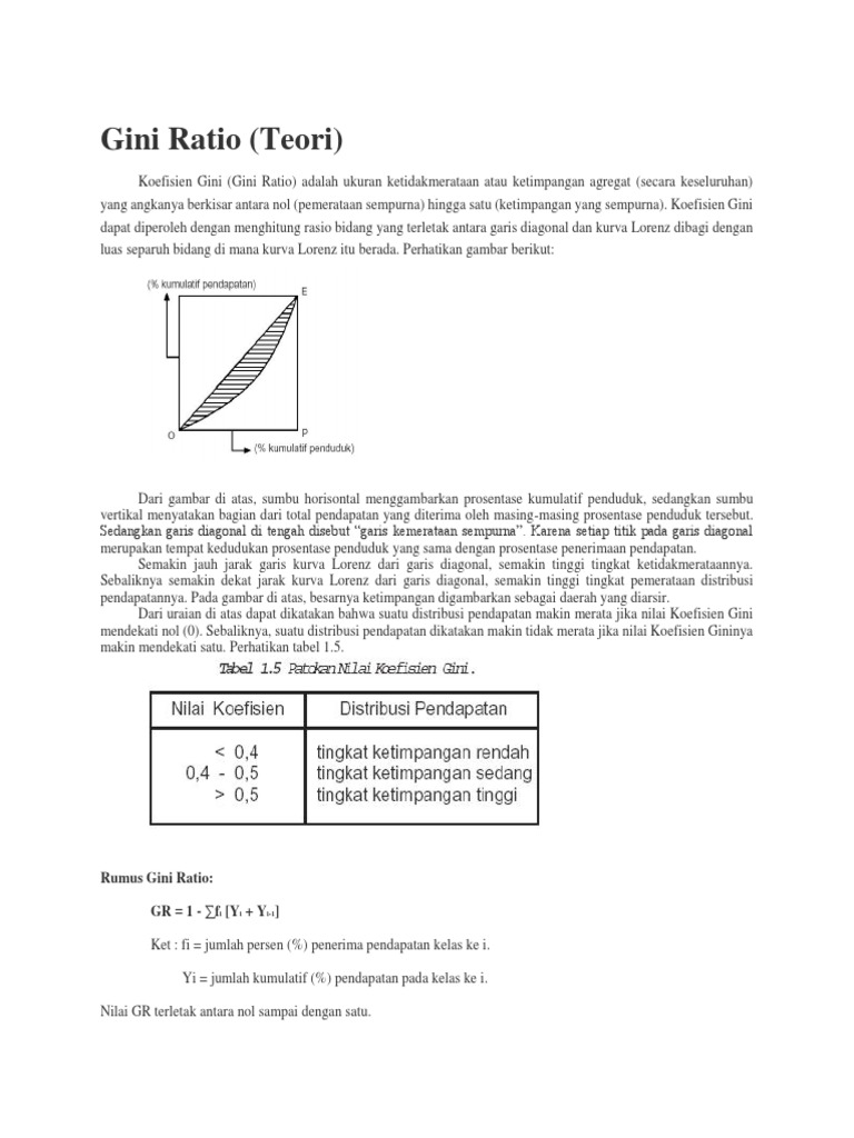 Gini Ratio | PDF