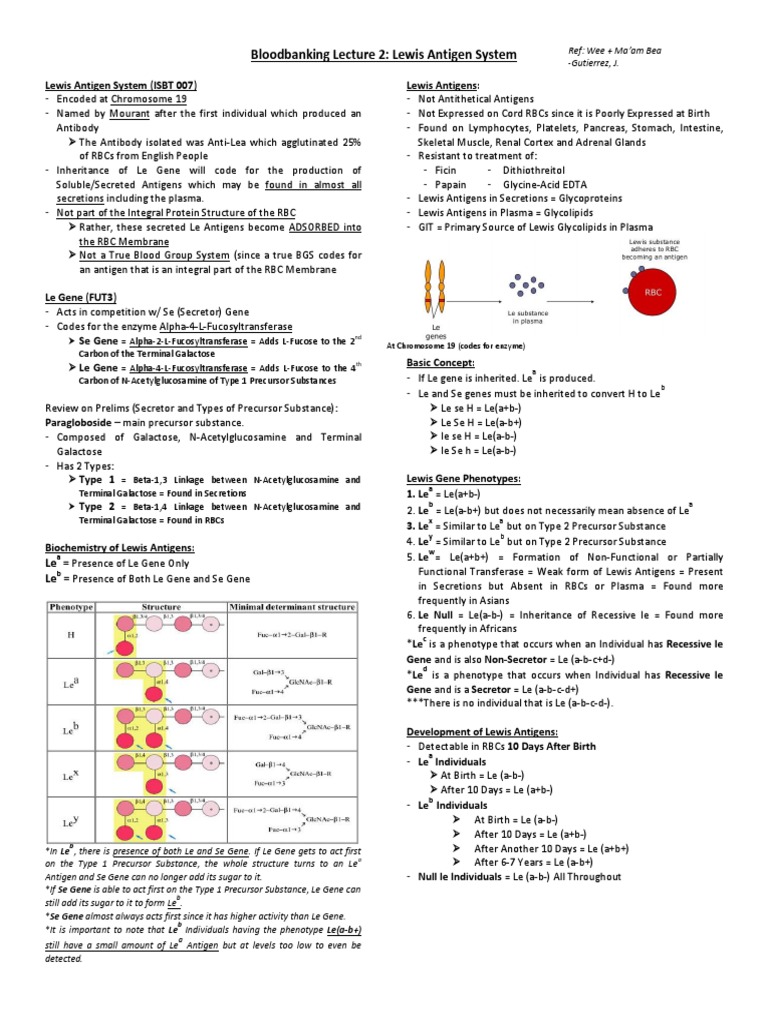 Understanding the Lewis Antigen System | PDF | Biology | Immunology