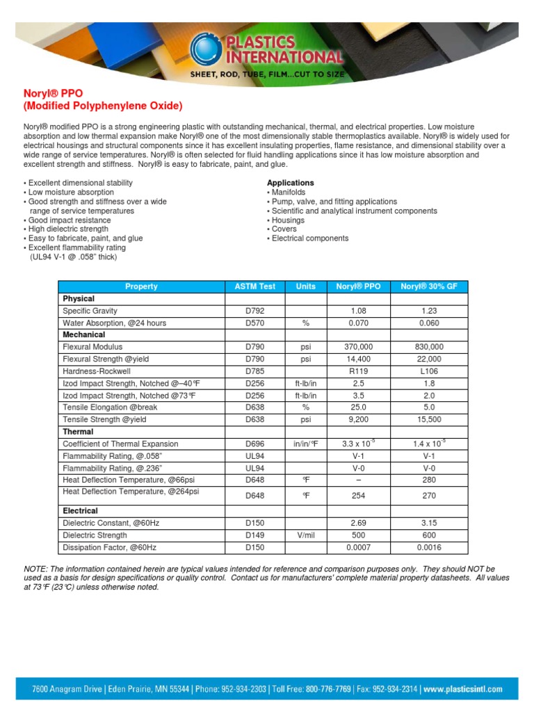Noryl | PDF | Thermoplastic | Strength Of Materials