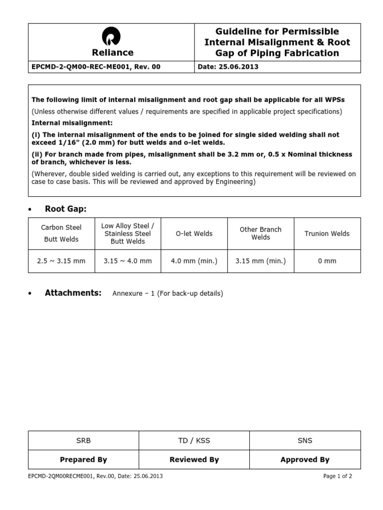 Guideline For Permissible Internal Misalignment & Root Gap of Piping ...
