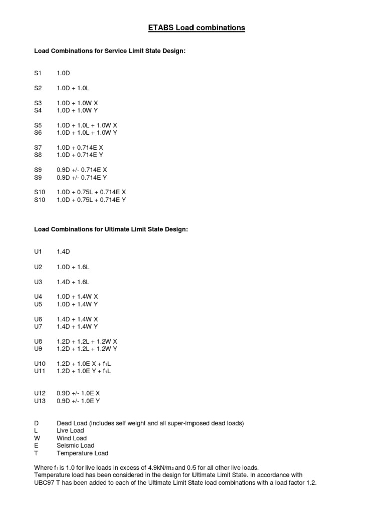 ETABS Load Combinations | PDF | Teaching Methods & Materials