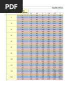 CTEK Conversion Table From DIN To CCA | PDF | Applied Mathematics ...