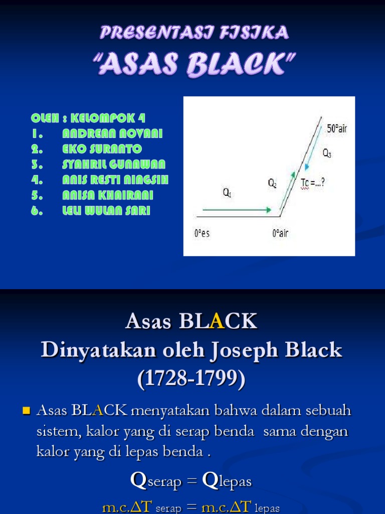 Asas Black | PDF