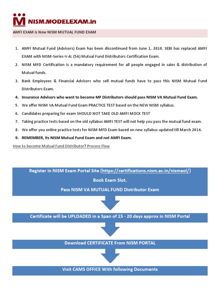 About NCFM and NISM Examination | PDF