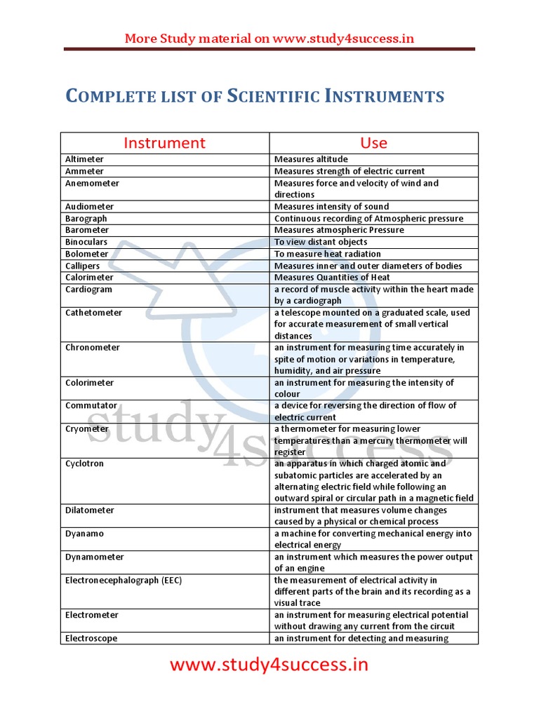 Complete List of Scientific Instrument1 | PDF | Measuring Instrument ...
