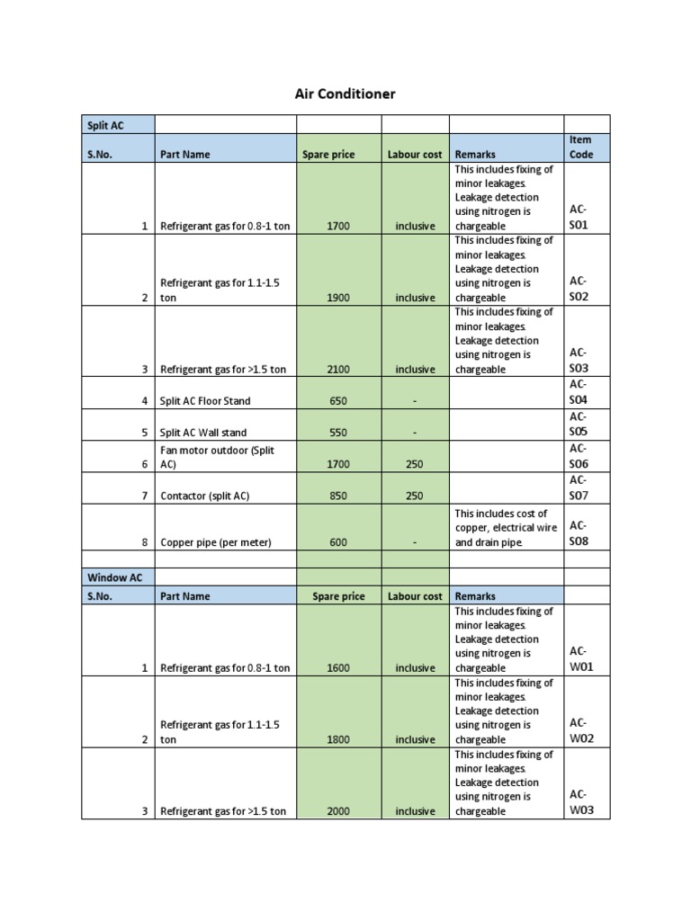 AC Spare Parts and Labor Costs List | PDF | Air Conditioning | Gas ...