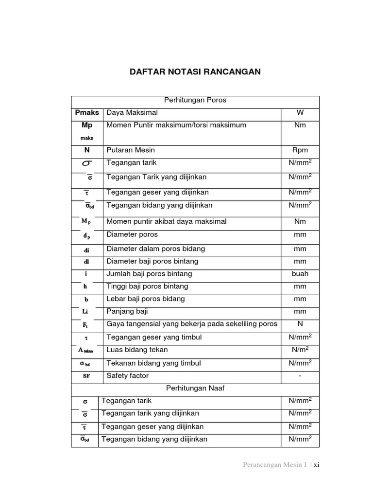 Daftar Notasi | PDF