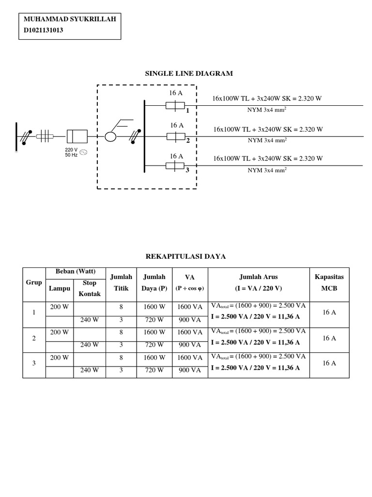 Bagan Instalasi Penerangan Dan Rekap Beban | PDF