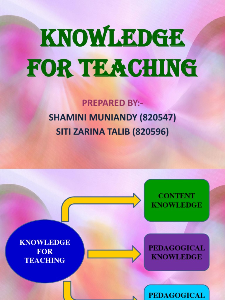 Knowledge For Teaching | PDF | Knowledge | Pedagogy