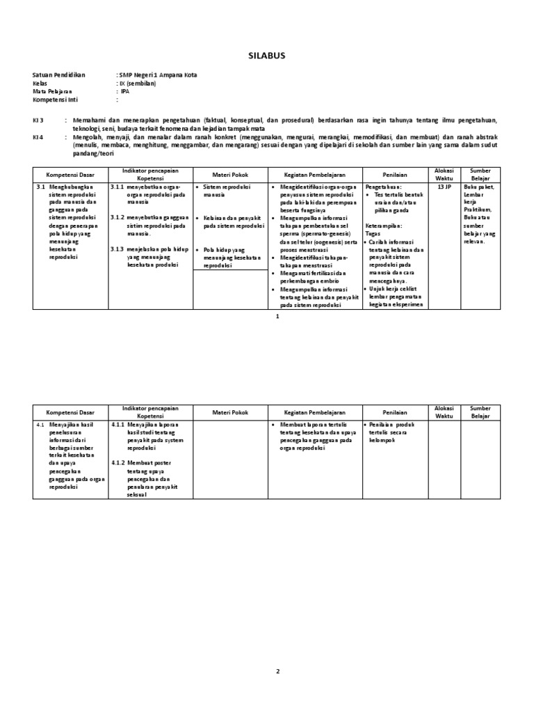 Silabus IPA SMP Kelas IX 2023 | PDF