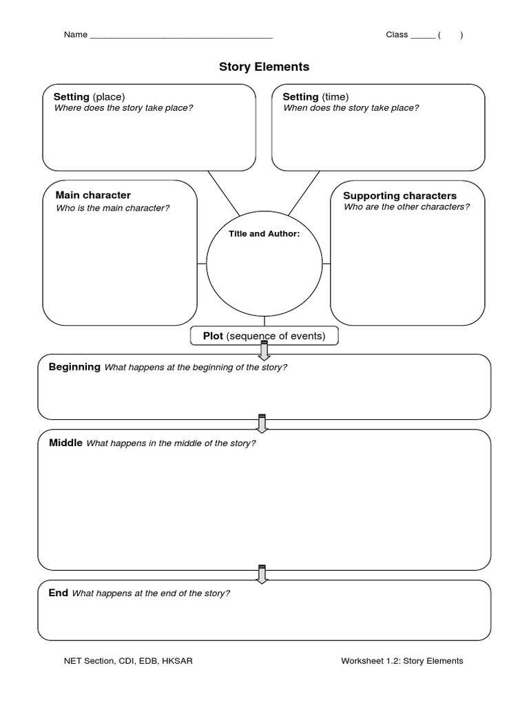 Worksheet 1.2 - Story Elements | PDF