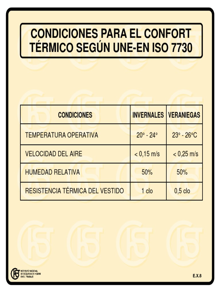 Iso 7730 CT PDF | PDF