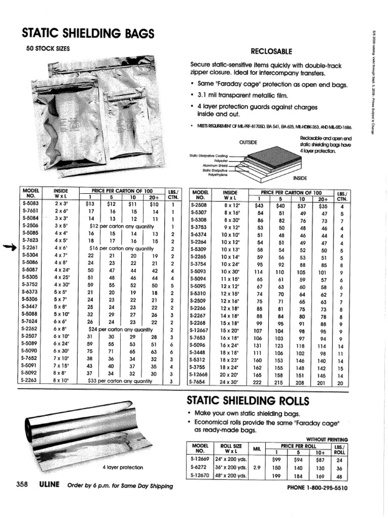 Uline Static Bag | PDF | Electrostatics | Nature