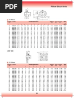Tabel Ukuran dan Spesifikasi Pulley | PDF | Manufactured Goods ...