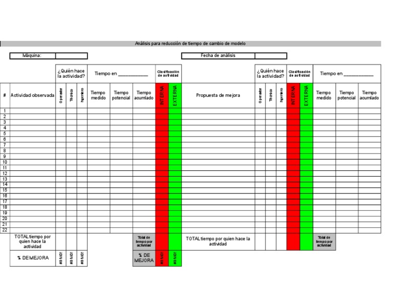 Formato de SMED | PDF | Science | Ciencia (general)