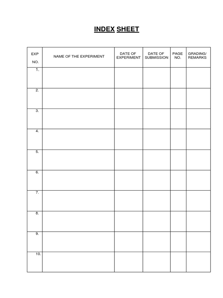 Index Sheet: EXP NO. Name of The Experiment Date of Experiment Date of Submission NO. Grading ...