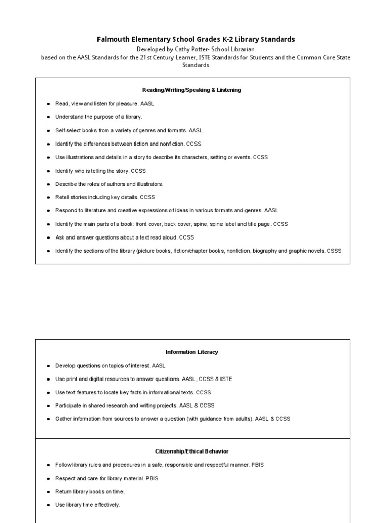 K 2librarystandards QJTBGB | PDF | Books | Libraries