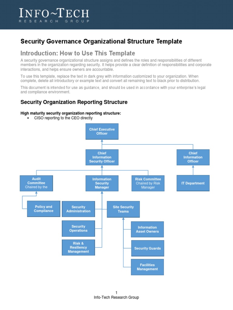 It Security Goverance Organizational Structure Template | Information ...