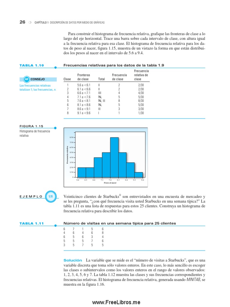 Apunte 2 | PDF | Histograma | Teoría de probabilidad