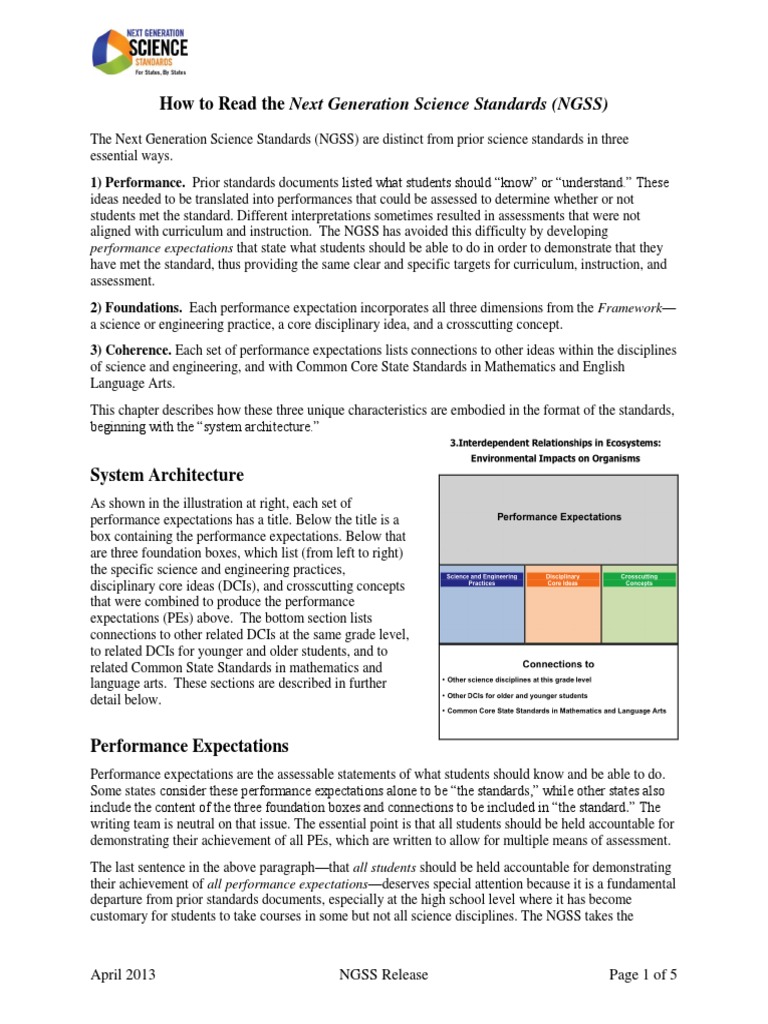 How To Read The Next Generation Science Standards | PDF | Educational ...