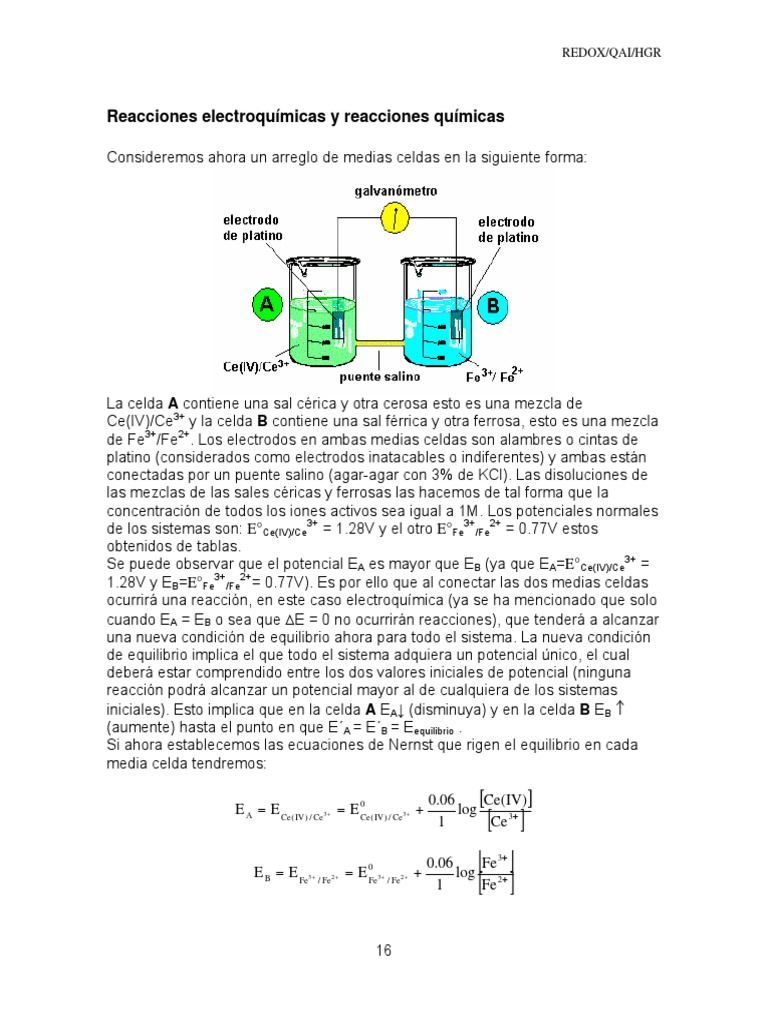 Análisis de reacciones redox mediante el uso de escalas de potenciales ...