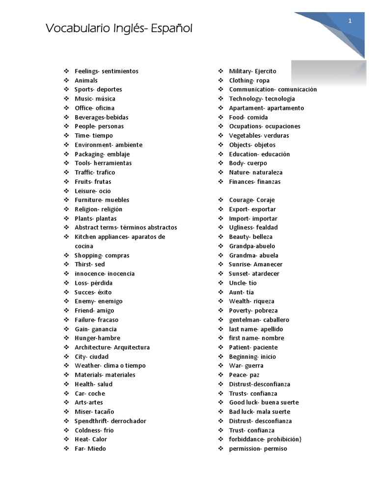 Vocabulario Ingles - Español | PDF | Religión y creencia | Idiomas